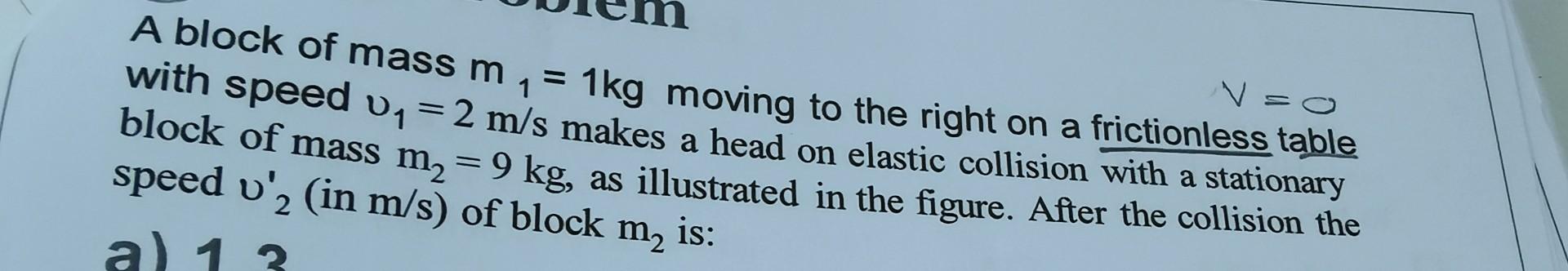 Solved A block of mass m1=1 kg moving to the right on a | Chegg.com
