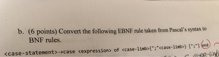 b. (6 points) Convert the following EBNF rule taken | Chegg.com