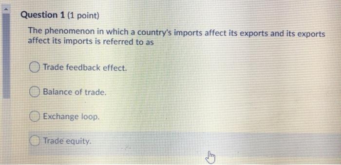 Solved Question 1 (1 point) The phenomenon in which a | Chegg.com