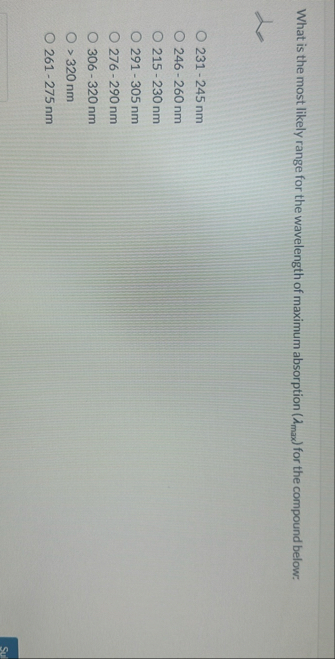 Solved What is the most likely range for the wavelength of | Chegg.com