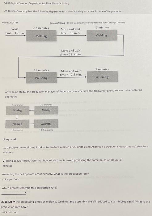 Solved Continuous Flow vs. Departmental Flow Manufacturing | Chegg.com
