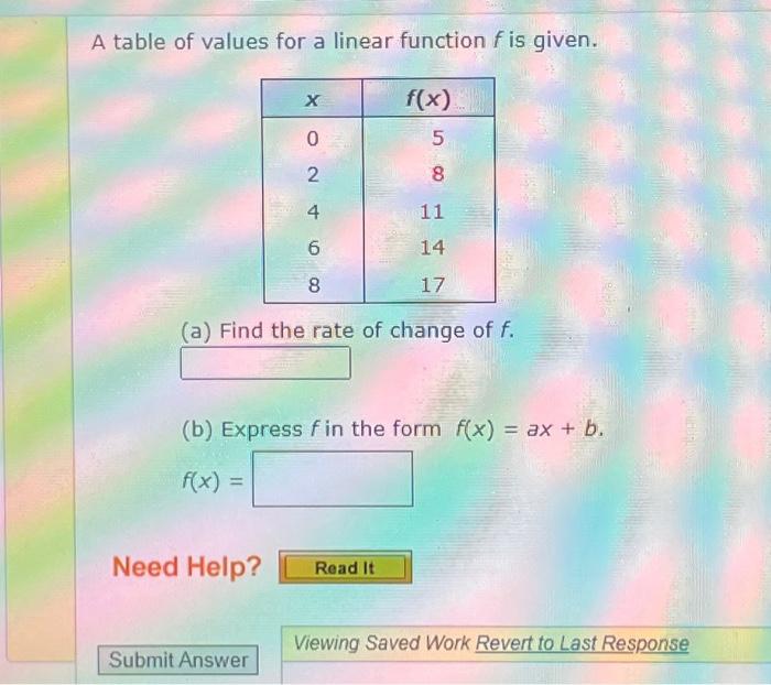 Solved A table of values for a linear function f is given. | Chegg.com