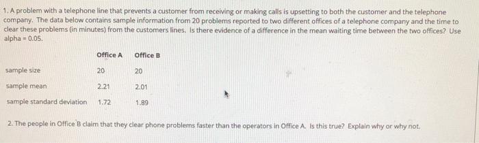 Solved 1. A problem with a telephone line that prevents a | Chegg.com