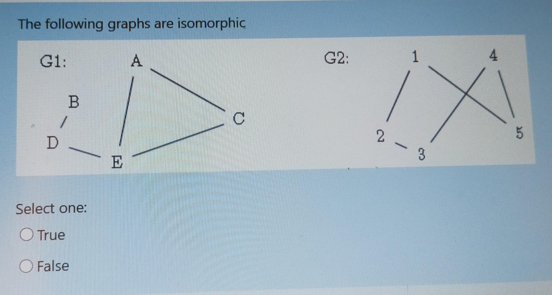 Solved The following graphs are isomorphic Gi: A G2: 1 4 B C | Chegg.com