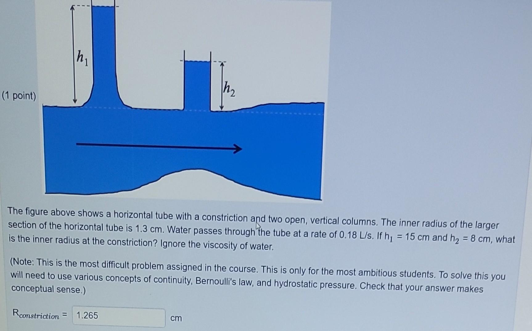 Solved The figure above shows a horizontal tube with a | Chegg.com