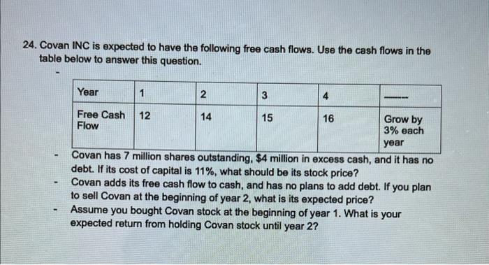 Solved 24. Covan INC is expected to have the following free | Chegg.com