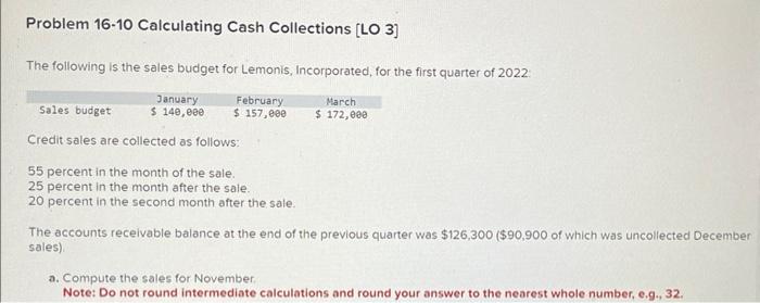 Solved Problem 16-10 Calculating Cash Collections [LO 3] The | Chegg.com