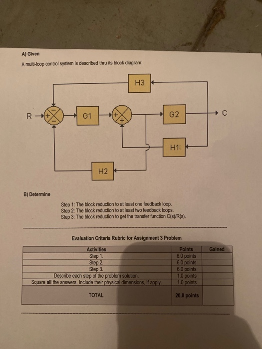 Solved A) Glven A multi-loop control system is described | Chegg.com