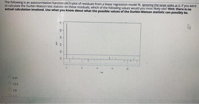 Solved The following is an autocorrelation function (ACF) | Chegg.com