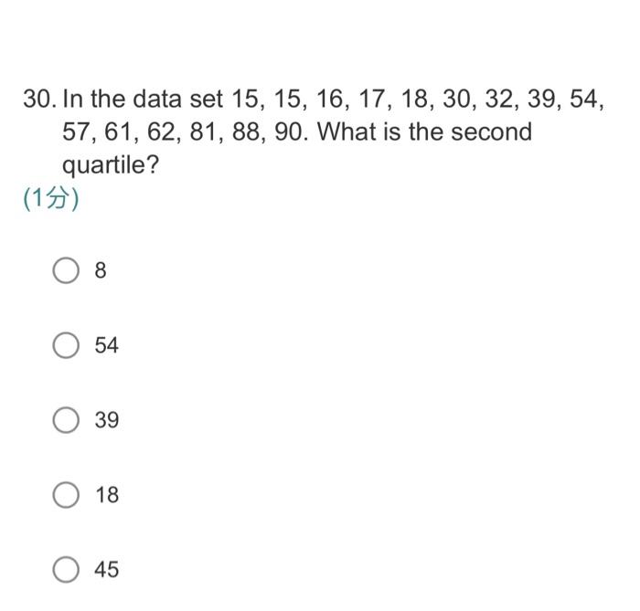 Solved 30. In the data set 15,15,16,17,18,30,32,39,54, | Chegg.com