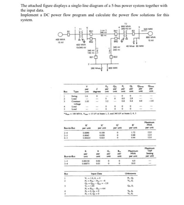 Solved The attached figure displays a single-line diagram of | Chegg.com