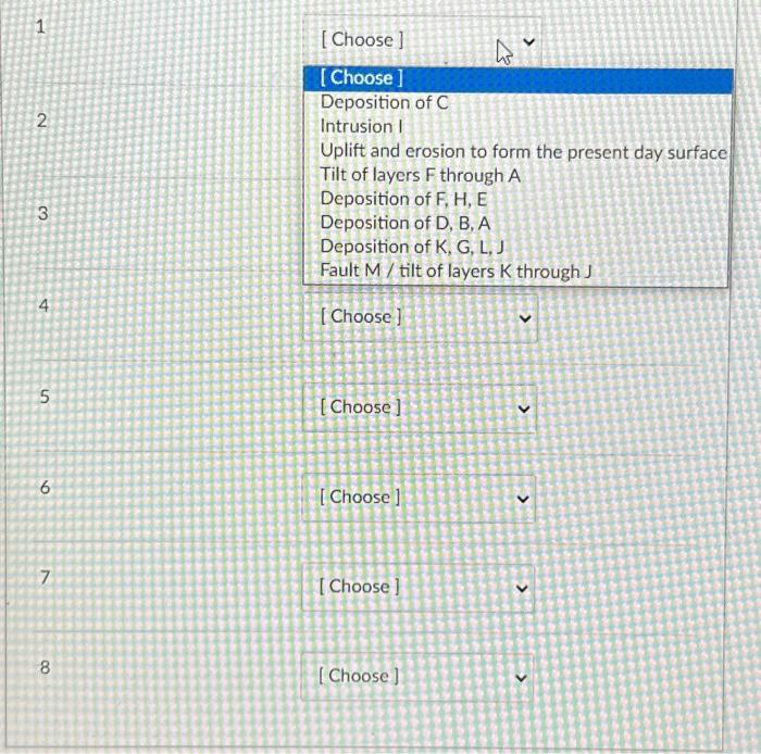 Solved In which sequence did the Figure 1 cross-section | Chegg.com