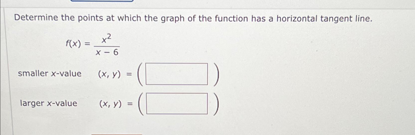 Solved Determine the points at which the graph of the | Chegg.com