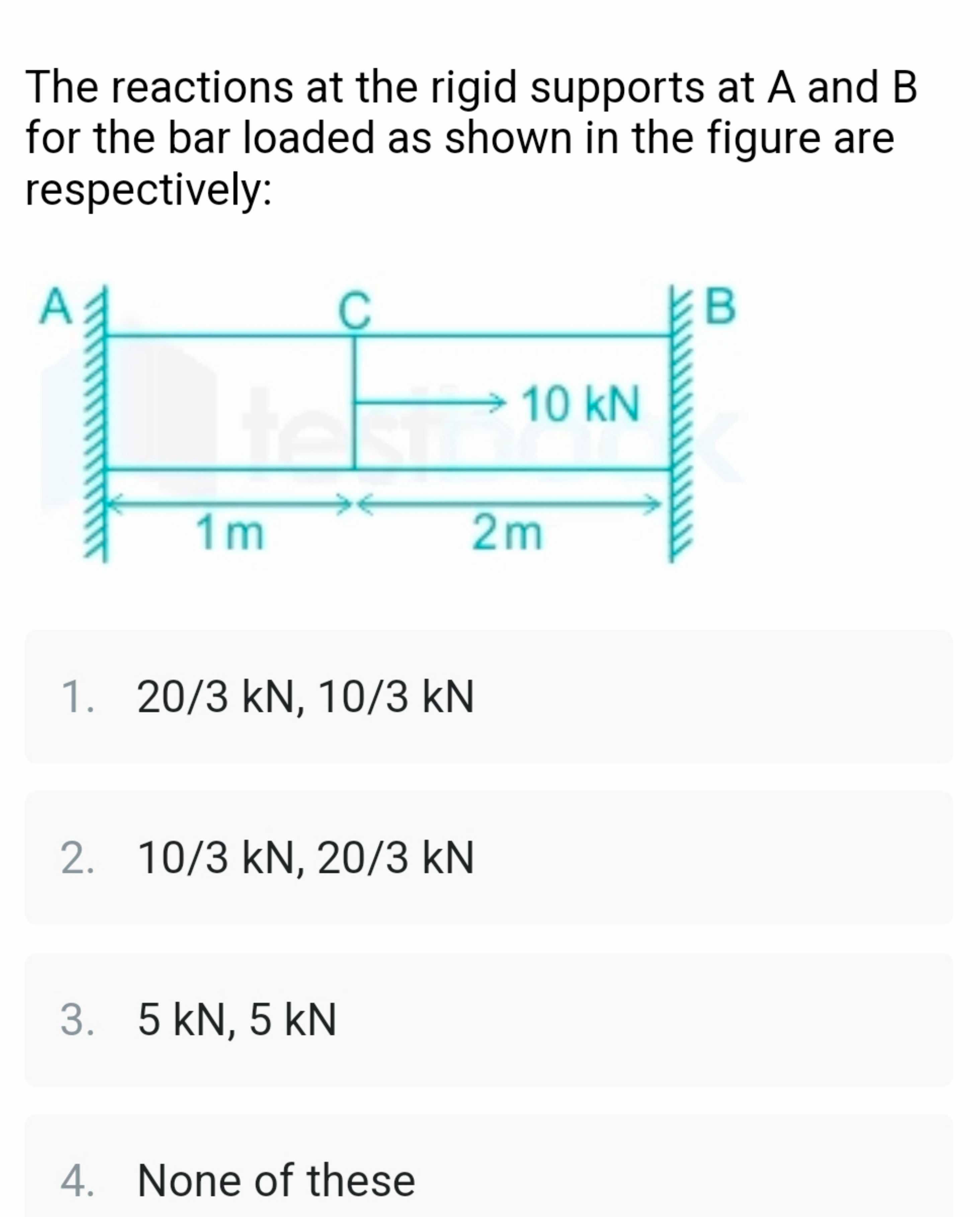 Solved The reactions at the rigid supports at A and Bfor the | Chegg.com