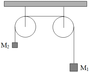Solved An Atwood machine consisting of two massless pulleys | Chegg.com