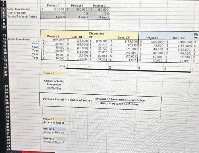 Solved Project 1 Accept or Reject Project 2 Accept or | Chegg.com