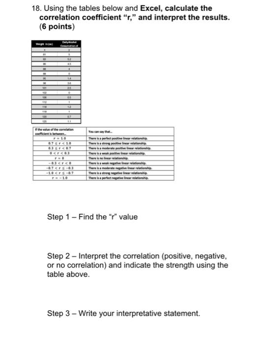 18. Using the tables below and Excel, calculate the | Chegg.com