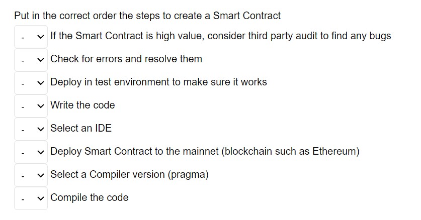 Solved Put in the correct order the steps to create a Smart | Chegg.com