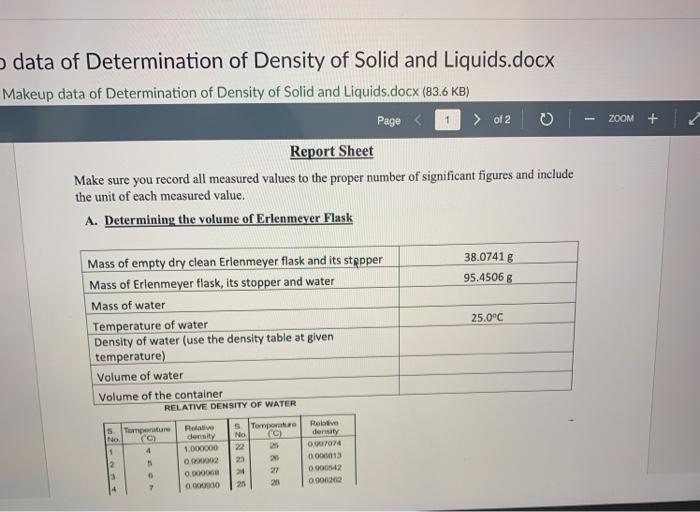 Solved Determination of Densities of Solid and Liquids Post | Chegg.com