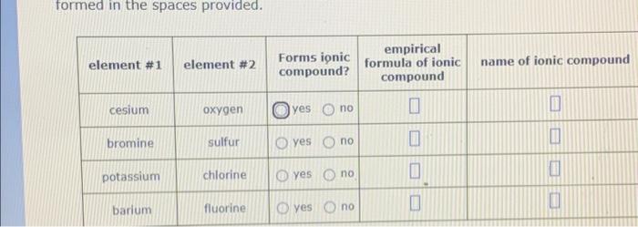Solved formed in the spaces provided. element #1 element #2 | Chegg.com
