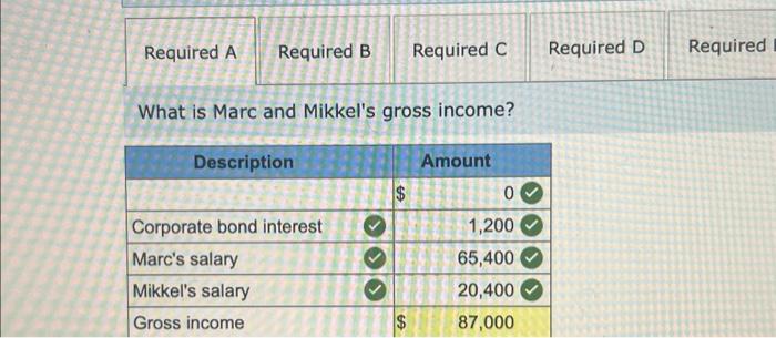 Solved What is Marc and Mikkel's gross income?r2023 Tax Rate | Chegg.com