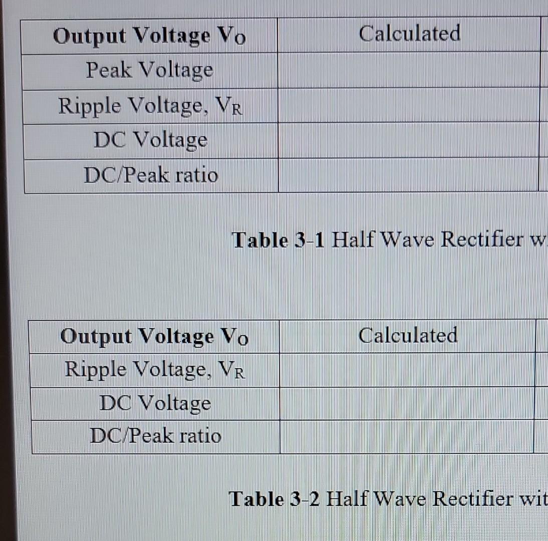 Solved Figure 3-1. Half-Wave Rectifier Circuit with Filter | Chegg.com
