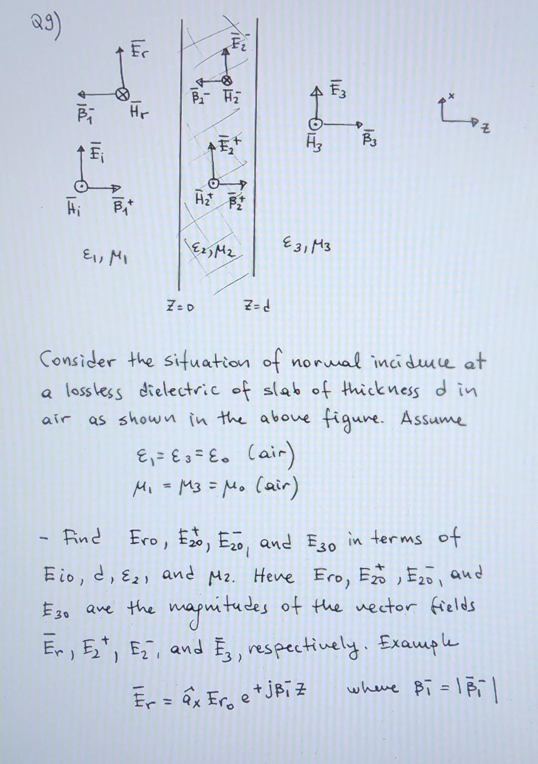 Solved Consider the sifuation of normal incidunce at a | Chegg.com