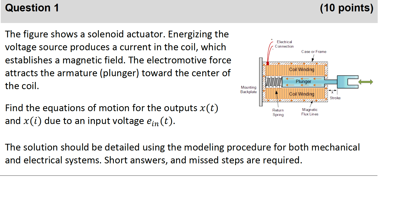 Solved Question 1 ﻿The figure shows a solenoid actuator. | Chegg.com