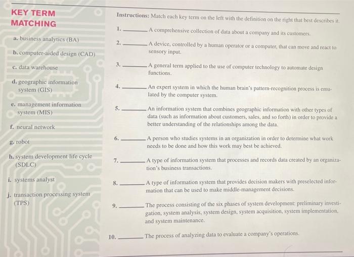 Solved KEY TERM MATCHING Instructions: Match cach key term | Chegg.com