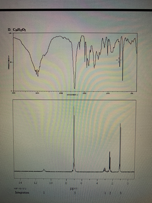 Solved Proton NMR Problems 1. Determine the mmber of signals | Chegg.com