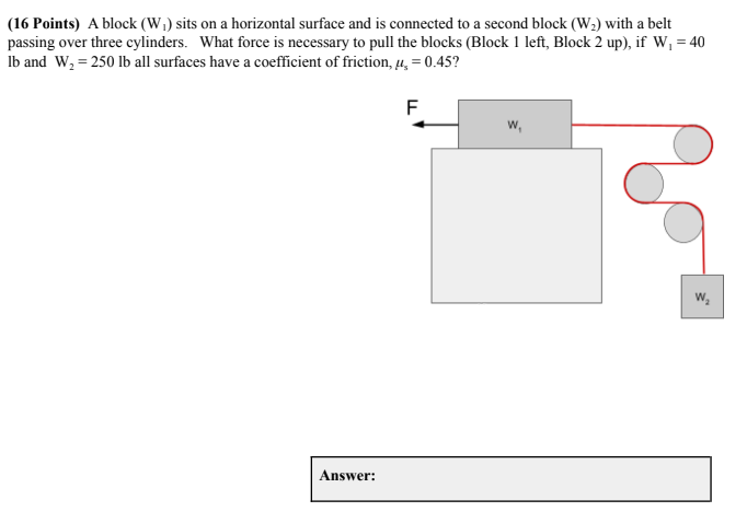 Solved (16 Points) A block ( W1) sits on a horizontal | Chegg.com
