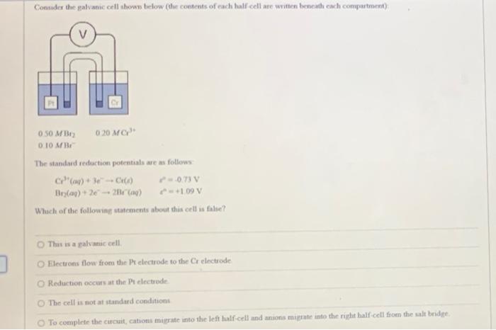 Solved Consider the galvanic cell shown below the contents | Chegg.com