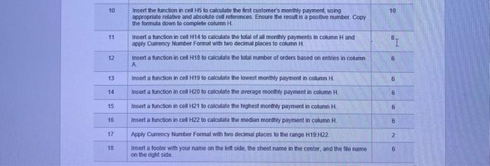 Solved 10 10 Insert the function in cell HS to calculate the | Chegg.com