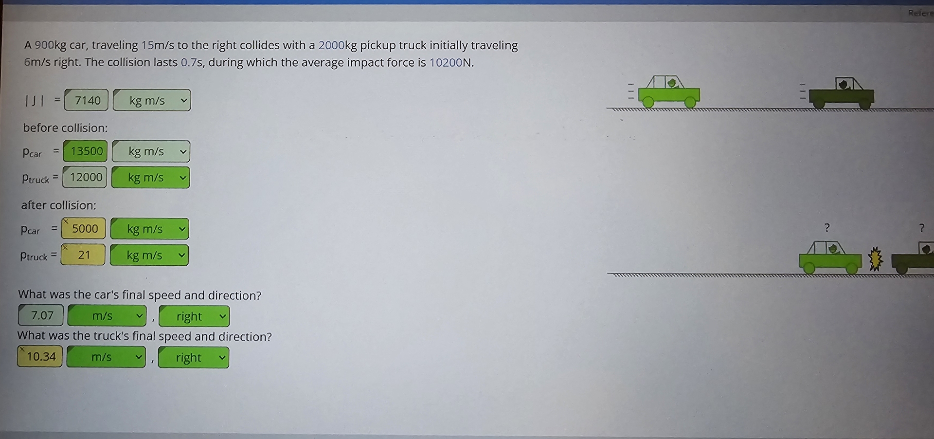 Solved A 900kg ﻿car, traveling 15ms ﻿to the right collides | Chegg.com