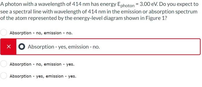 Solved A photon with a wavelength of 414 nm has energy | Chegg.com