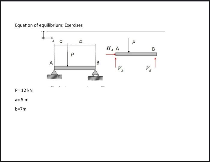 Solved Equation of equilibrium: Exercises P=12kNa=5 m | Chegg.com