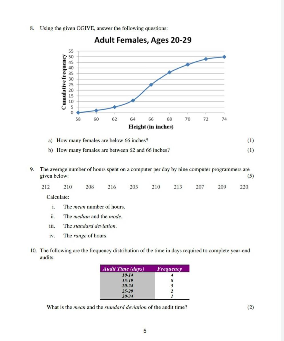 Solved 8. Using the given OGIVE, answer the following | Chegg.com