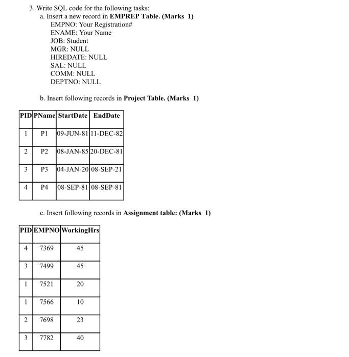 Solved 3 Write Sql Code For The Following Tasks A Insert 1168
