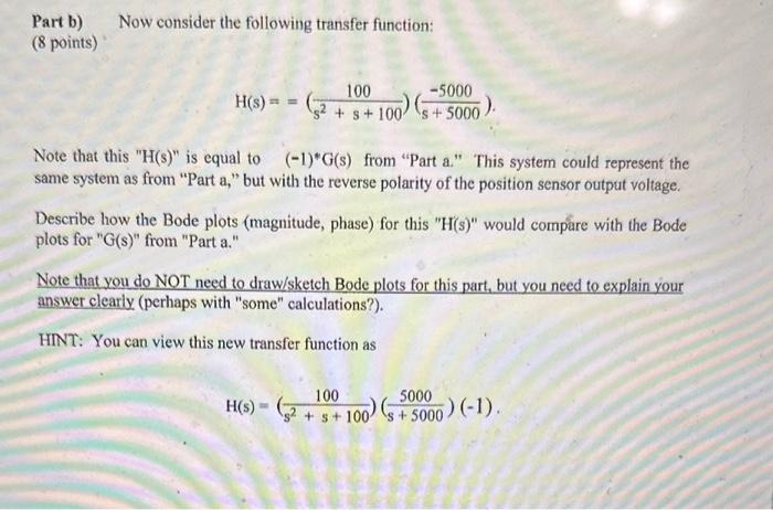 Solved Consider the forced mass-spring-damper (MSD) system: | Chegg.com