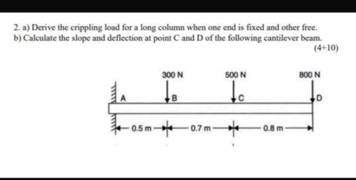 [Solved]: a) Derive the crippling load for a long column wh