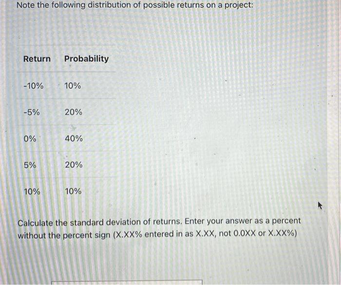 Solved Note the following distribution of possible returns | Chegg.com