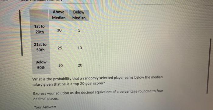 Solved What is the probability that a randomly selected | Chegg.com