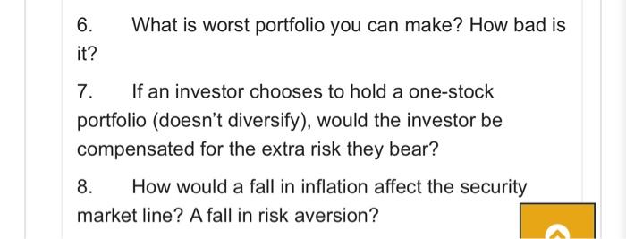 Solved What is worst portfolio you can make? How bad is 7. | Chegg.com