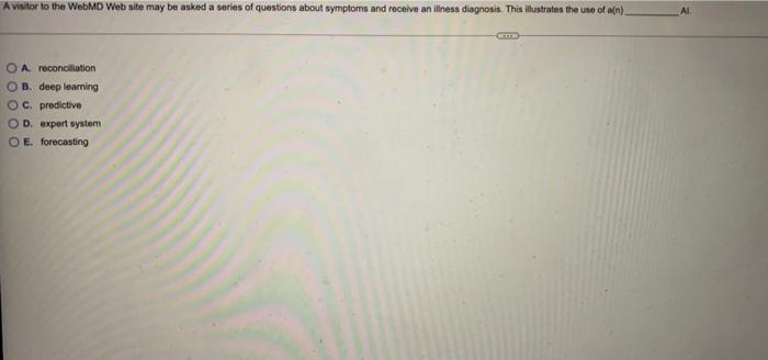 Solved An Al system that is given a large quantity of data | Chegg.com