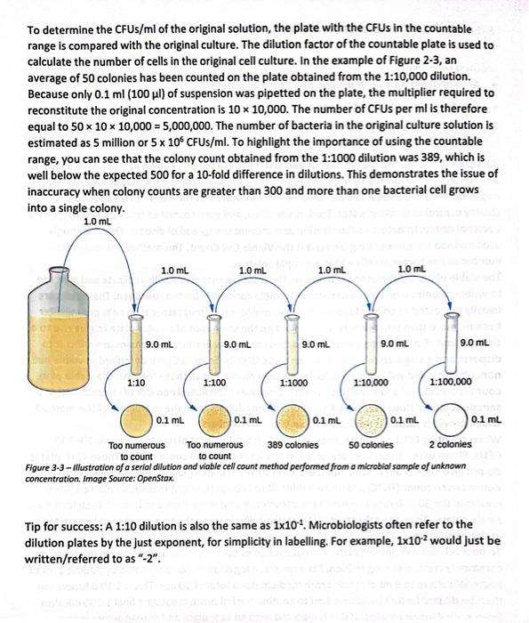 Solved Question 3-3: Which plate falls in the countable | Chegg.com