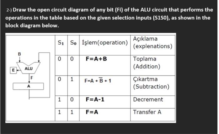 Solved 2-) Draw the open circuit diagram of any bit (Fi) of | Chegg.com