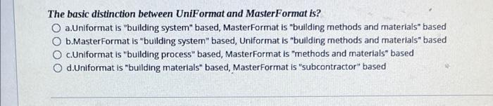 Solved The basic distinction between UniFormat and | Chegg.com