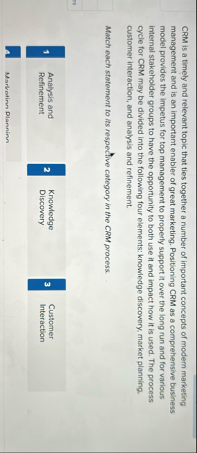 Solved CRM is a timely and relevant topic that ties together | Chegg.com