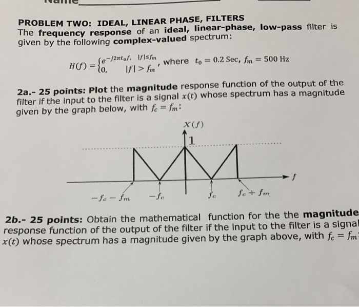 Solved PROBLEM TWO: IDEAL, LINEAR PHASE, FILTERS The | Chegg.com