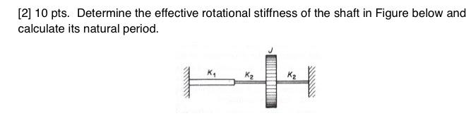 Solved [2] 10 pts. Determine the effective rotational | Chegg.com